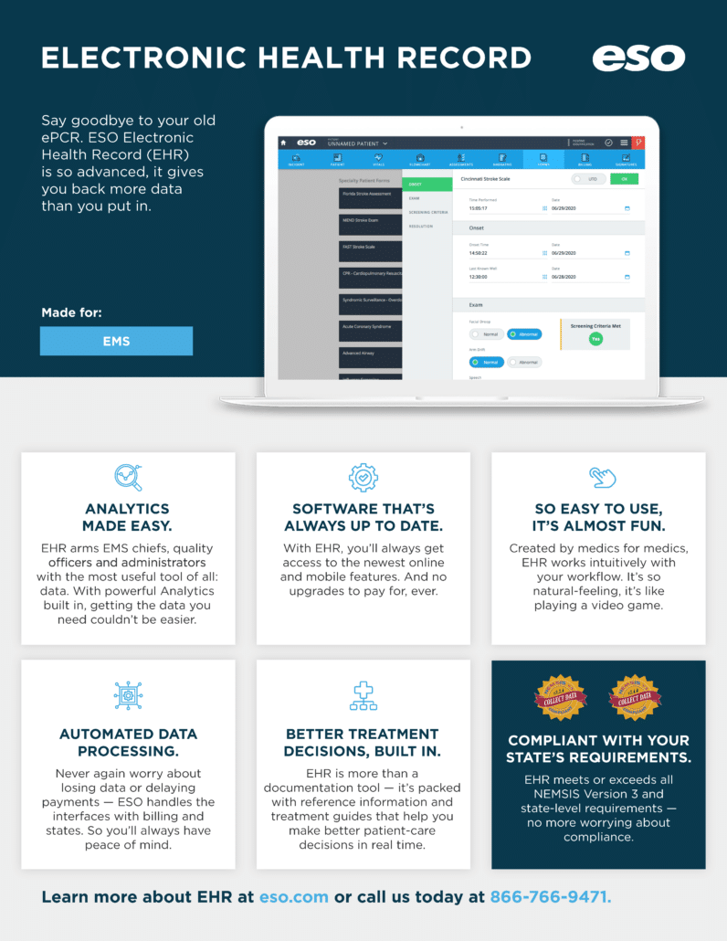 Software Spotlight: ESO EHR | ESO