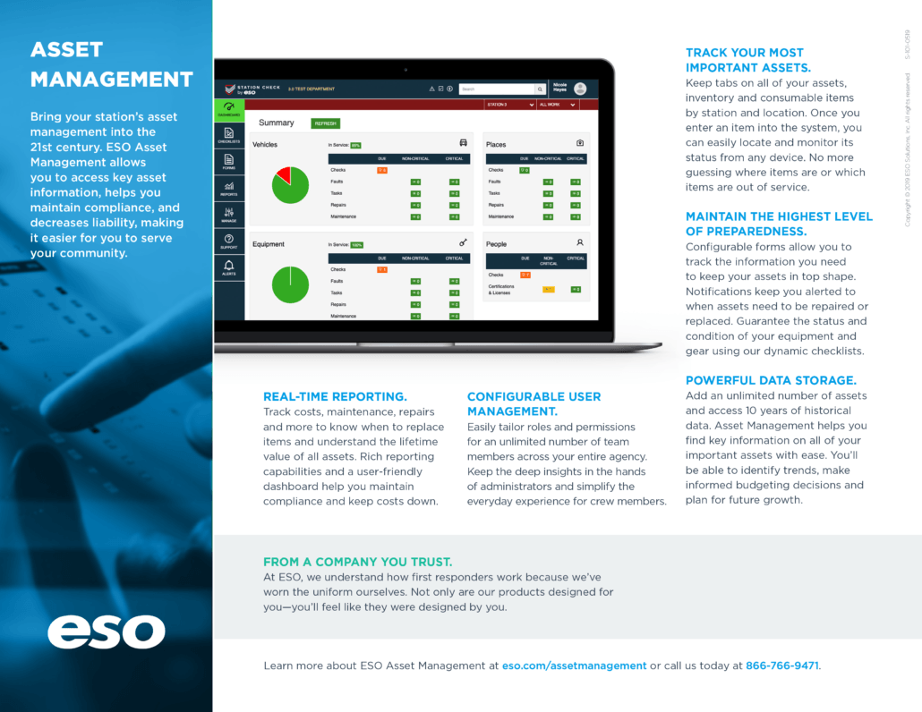 Managing Supplies with ESO Inventory - ESO