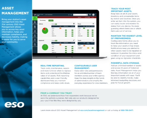 Managing Supplies with ESO Inventory - ESO