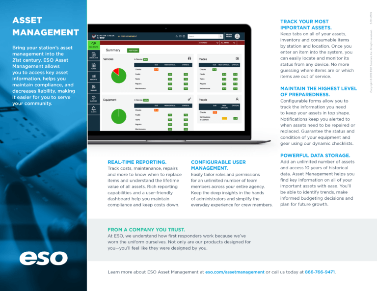 Software Spotlight: ESO Checklists - ESO