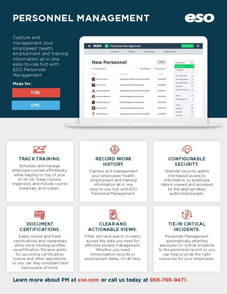 Software Spotlight: ESO Personnel Management (PM) - ESO