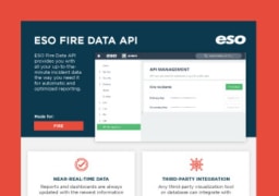 ESO Fire Data API - ESO