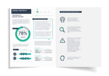 2021 ESO Trauma Index - ESO