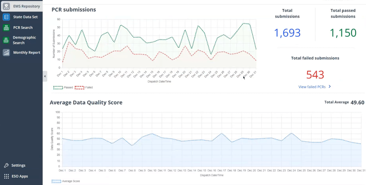 (Q4/23) ESO Updates: Quarterly Product Enhancements - ESO