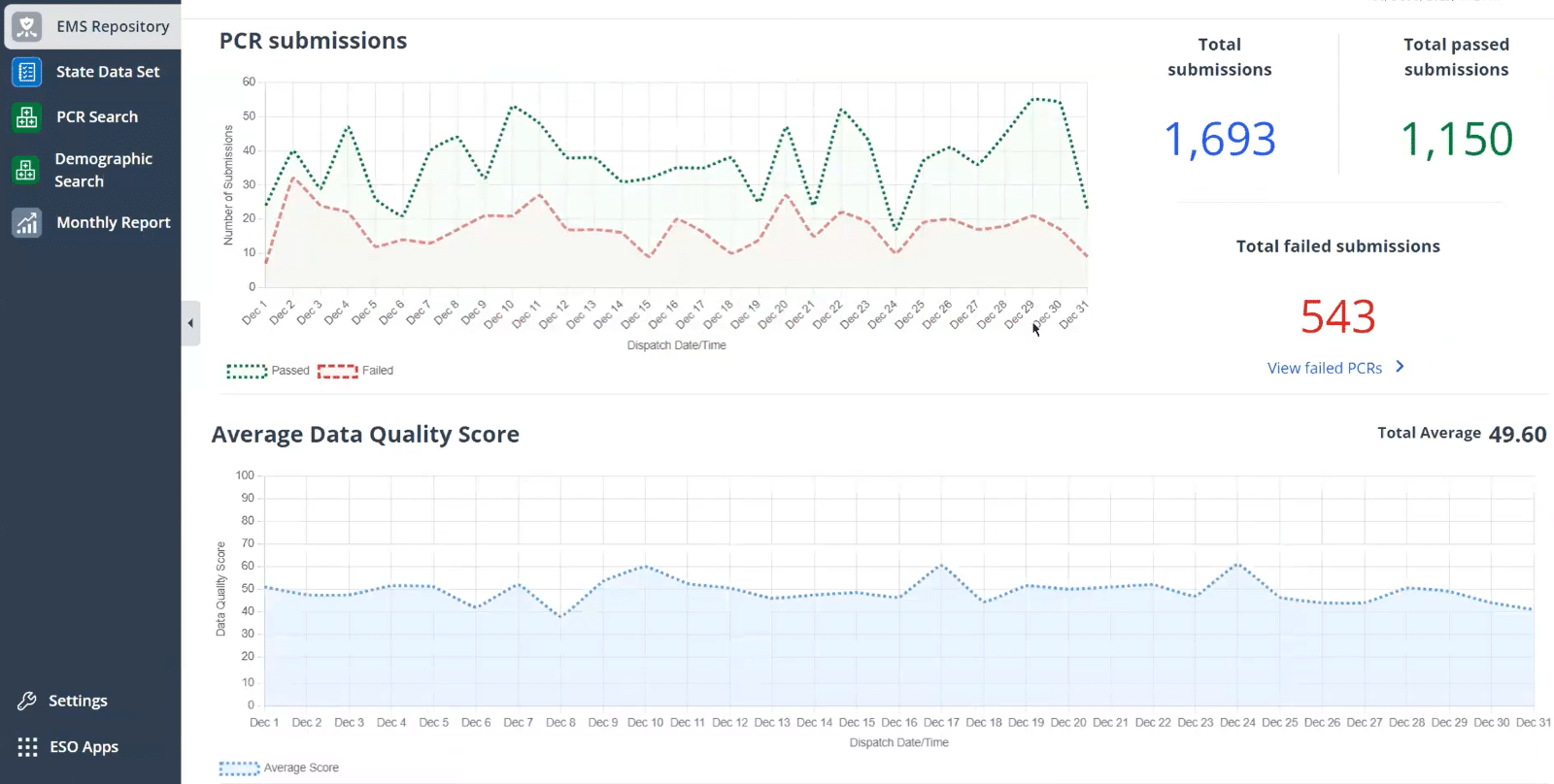 (Q4/23) ESO Updates: Quarterly Product Enhancements - ESO