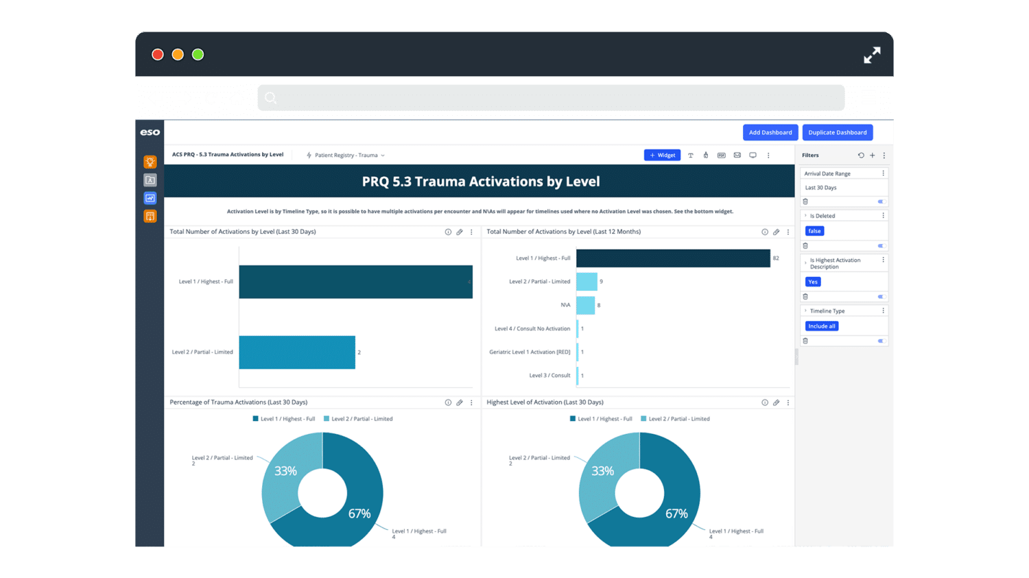 ESO Patient Registry Software | Trauma Registry Software